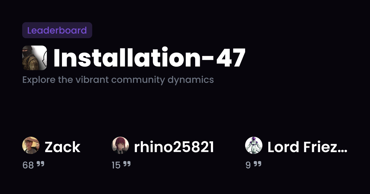 SCP-SITE-UNKNOWN's Leaderboard