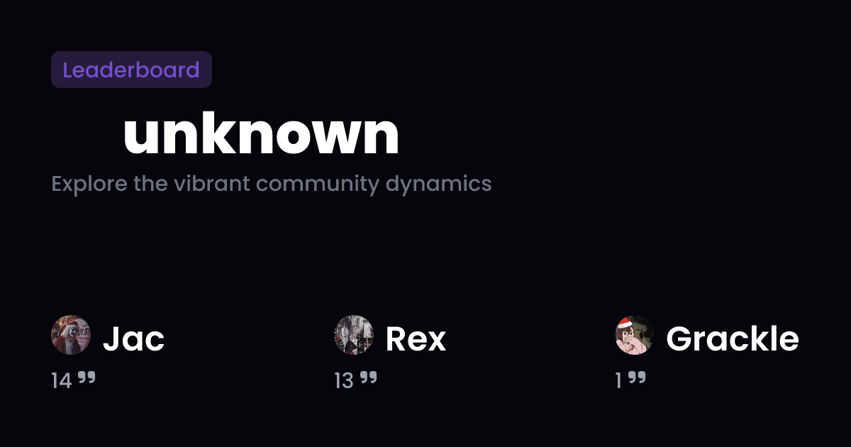 CIA hangout (real)'s Leaderboard