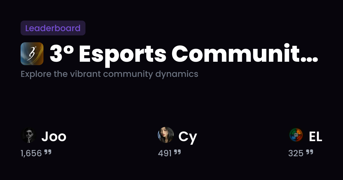 3° Esports Community's Leaderboard